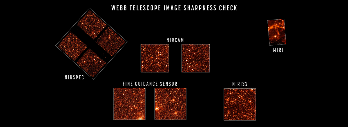 The Alignment of NASA's James Webb Space Telescope Is Now Complete